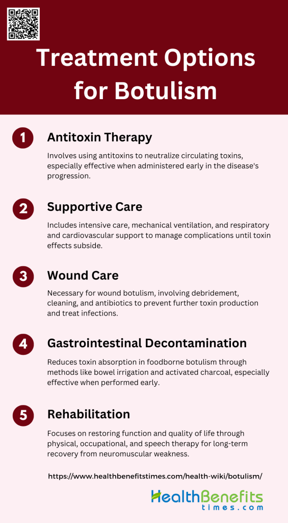 What is Botulism: Types, Causes, Symptoms - Health Benefits