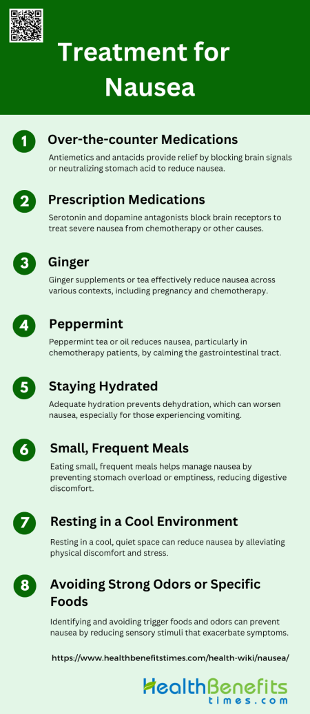What is Nausea: Causes, Treatment, and Prevention - Health Benefits