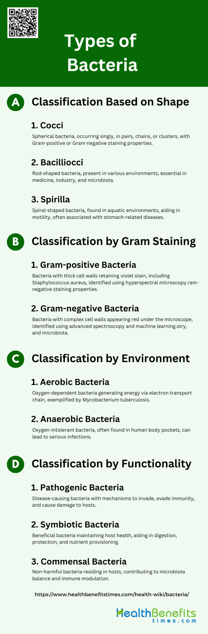 Types of Bacteria | Health Benefits