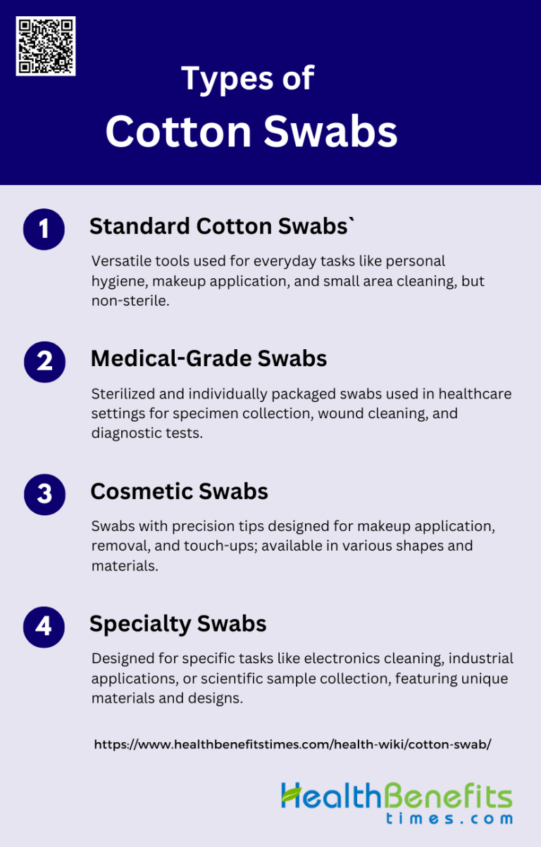 What is cotton swab? - Health Benefits