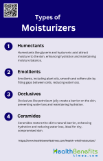 What is Moisturizer? - Health Benefits