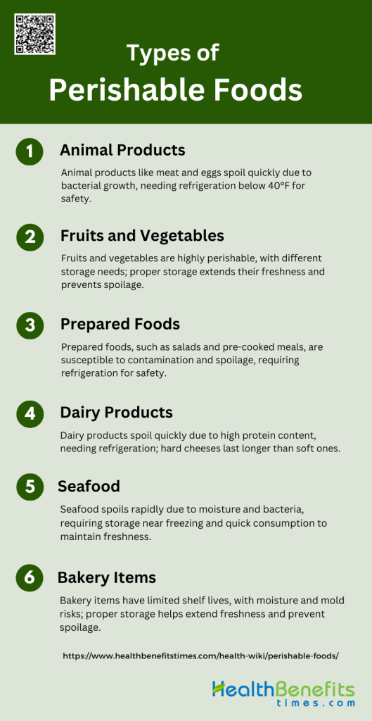 What are Perishable Foods: How To Store Them - Health Benefits