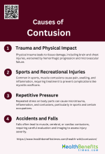 What is a Contusion? - Health Benefits