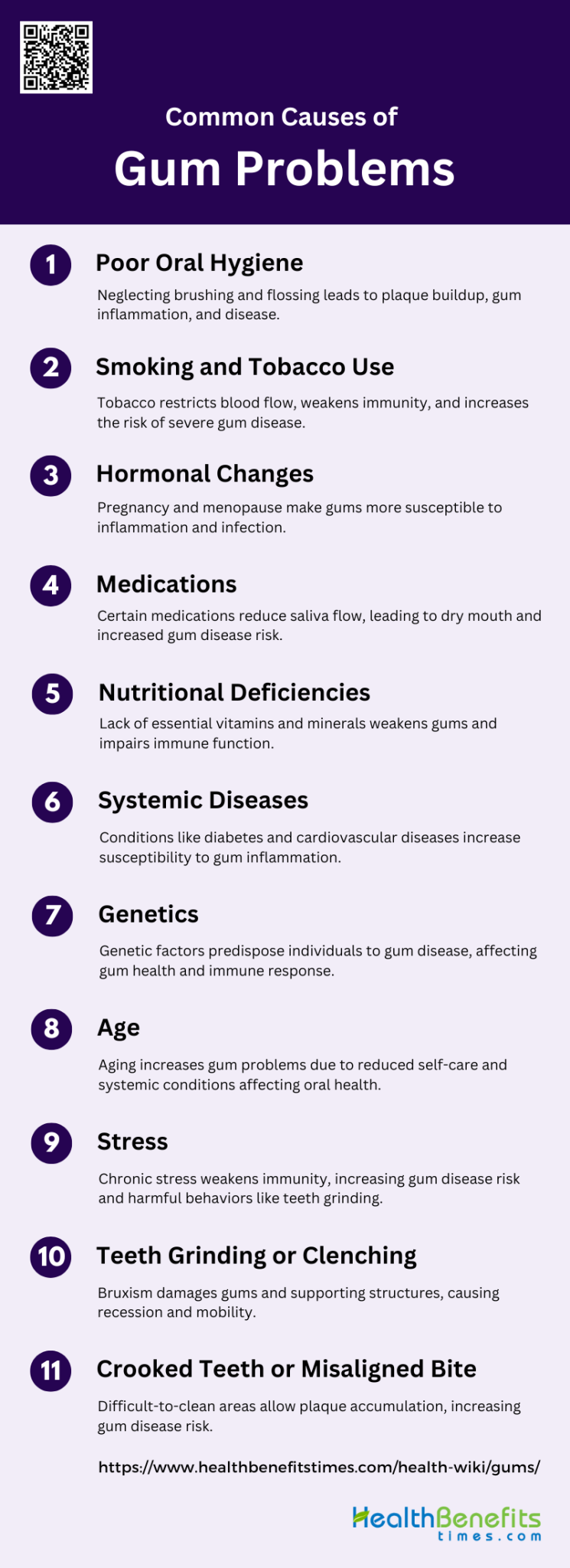 What Are Gums (Gingivae) - Health Benefits