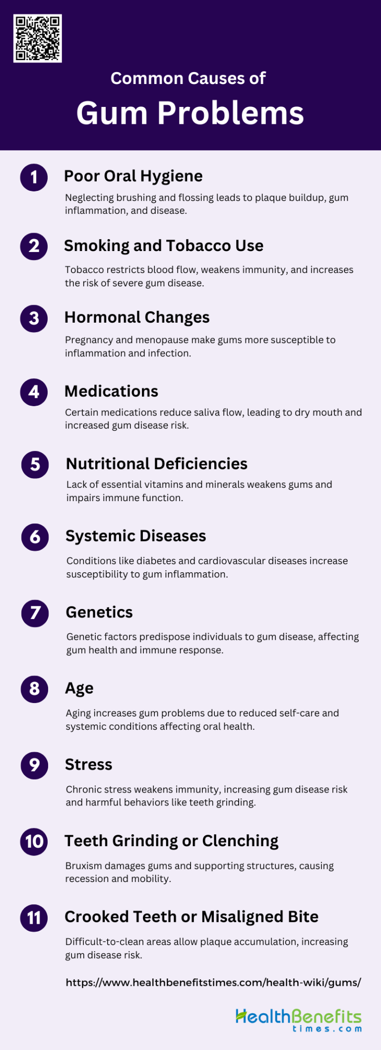 What Are Gums (Gingivae) - Health Benefits