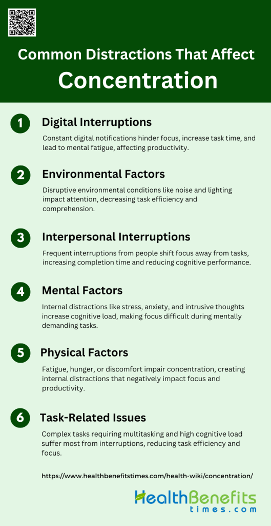 What is Concentration? - Health Benefits