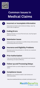 What are medical claims and how they work? - Health Benefits