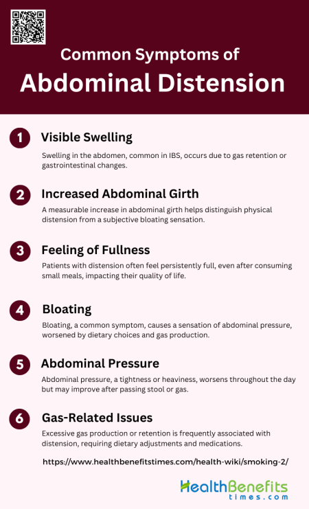 What is Abdominal Distension? Purpose and Procedure - Health Benefits