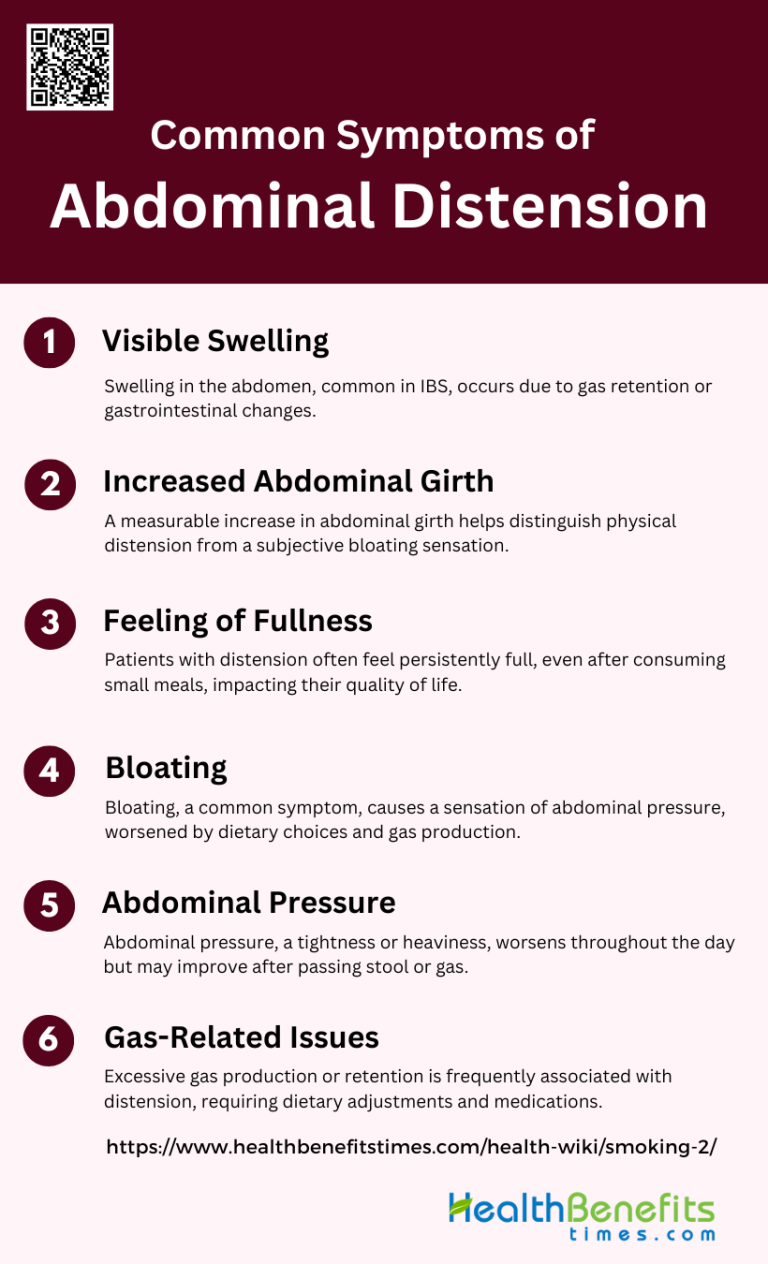 What is Abdominal Distension? Purpose and Procedure - Health Benefits
