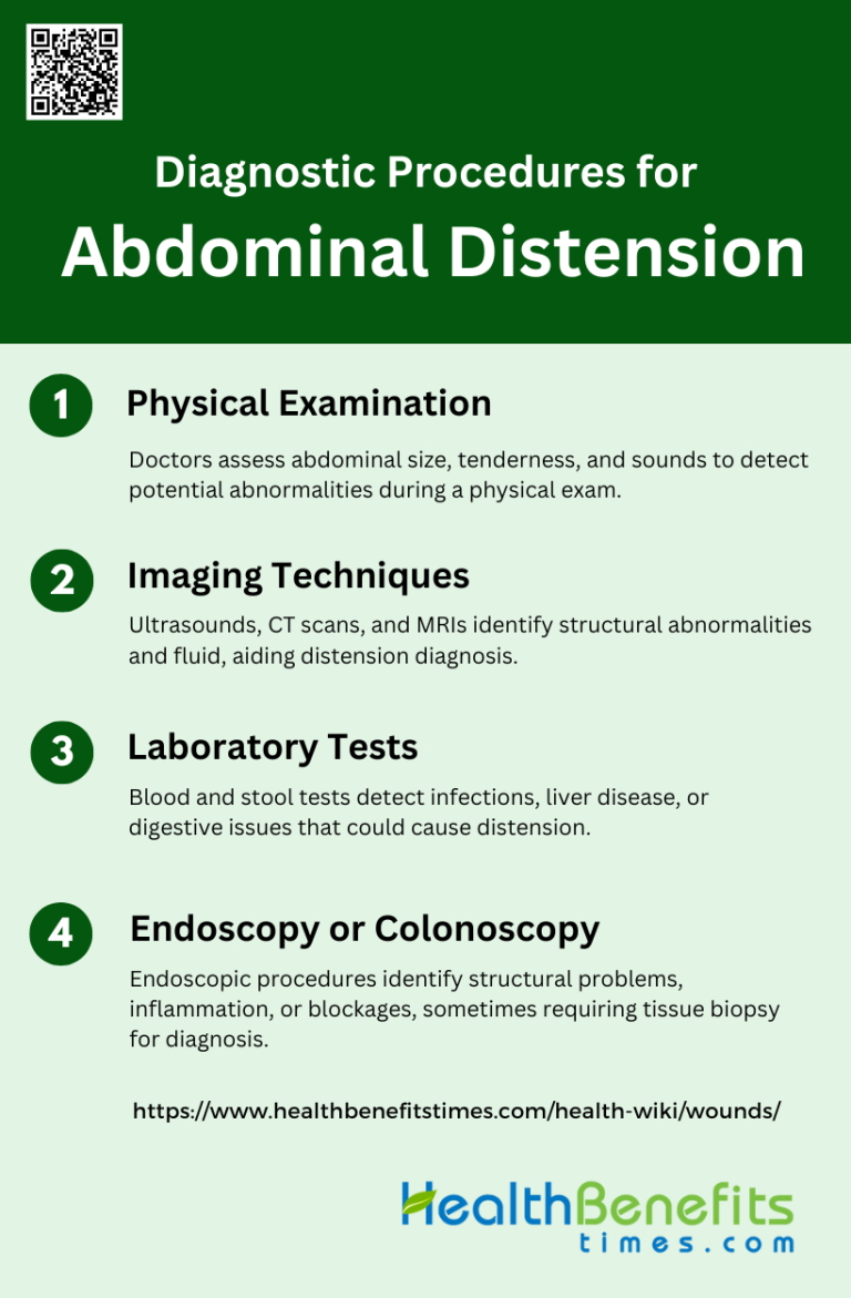 What is Abdominal Distension? Purpose and Procedure - Health Benefits