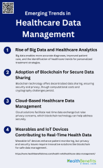 What is Healthcare Data Management: Its Challenges, and Opportunities ...