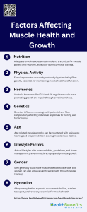What are Muscles: Types, composition and development - Health Benefits