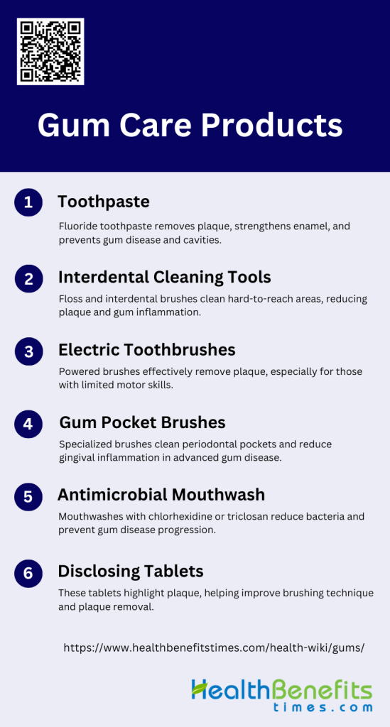 What Are Gums (Gingivae) - Health Benefits