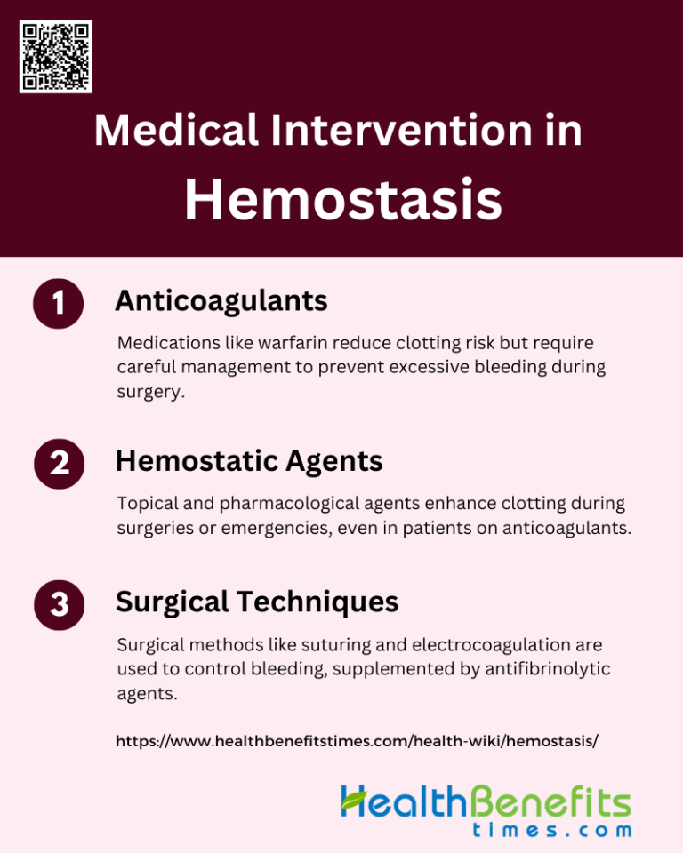 What is hemostasis? - Health Benefits
