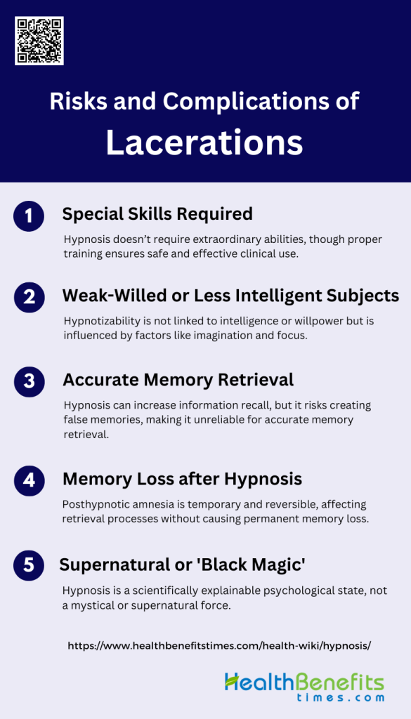 What is Hypnosis: Why It's Done, Benefits & Risks - Health Benefits