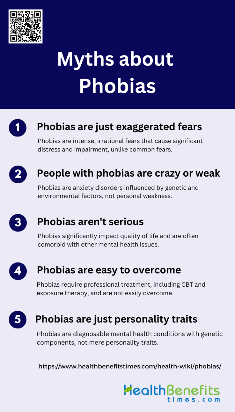 What is Phobias? - Health Benefits