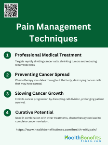 What is Pain: Types, Causes & management - Health Benefits
