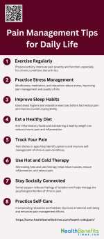 What is Pain: Types, Causes & management - Health Benefits