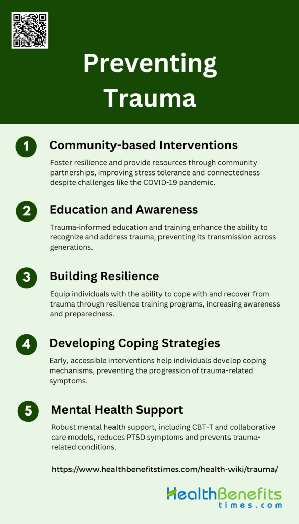 What is Trauma? - Health Benefits