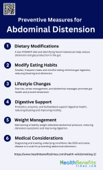 What is Abdominal Distension? Purpose and Procedure - Health Benefits