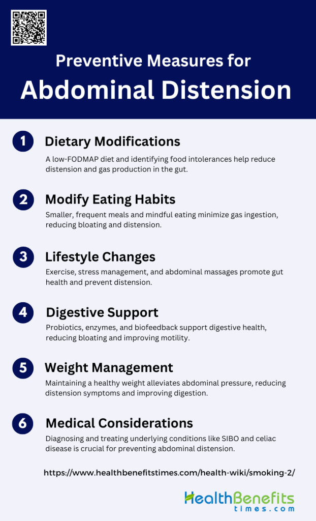 What is Abdominal Distension? Purpose and Procedure - Health Benefits