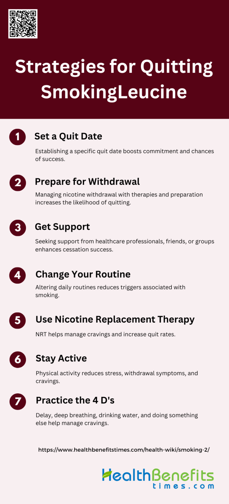 What is Smoking: Risks and Quitting & Solutions - Health Benefits