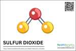 Sulfur Dioxide: What It Is and Its Impact on Health - Health Benefits