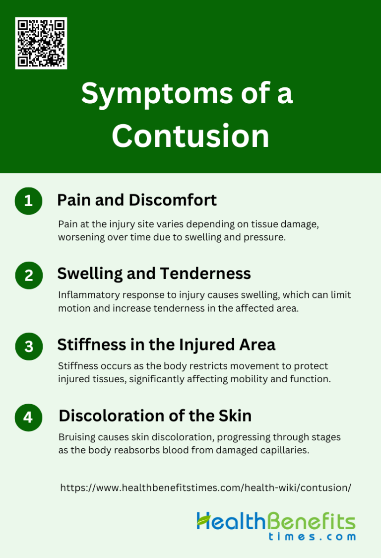 What is a Contusion? - Health Benefits