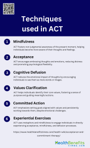 Techniques used in ACT | Health Benefits
