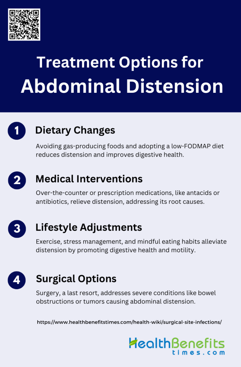 What is Abdominal Distension? Purpose and Procedure - Health Benefits