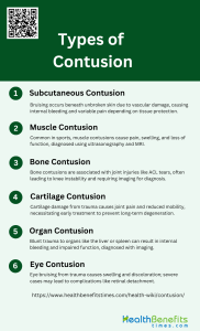 What is a Contusion? - Health Benefits