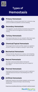 What is hemostasis? - Health Benefits