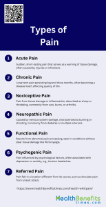 What is Pain: Types, Causes & management - Health Benefits