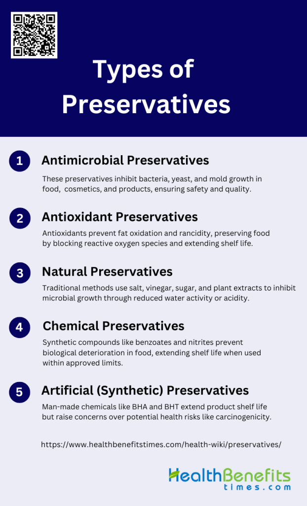 What are Preservatives: Uses, Benefits, and Risks - Health Benefits