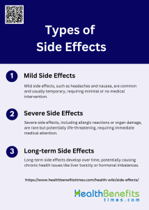 What are side effects? - Health Benefits