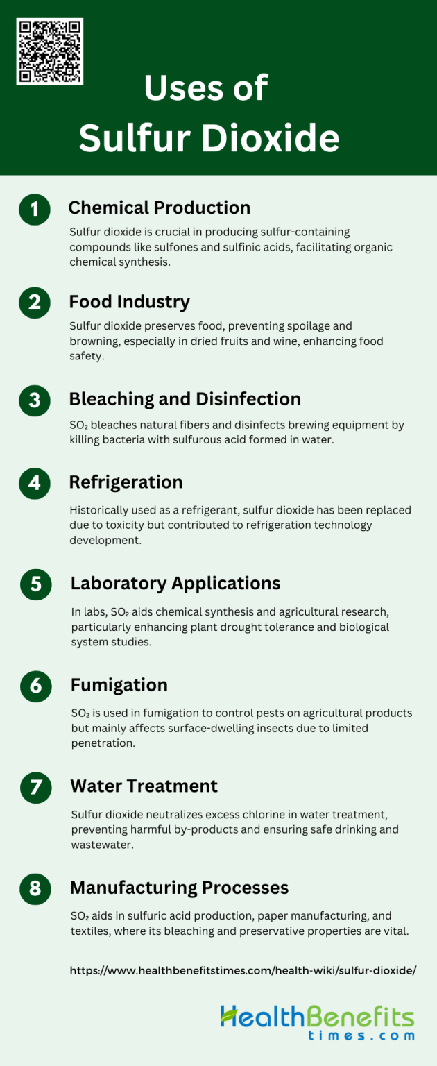 Sulfur Dioxide: What It Is and Its Impact on Health - Health Benefits
