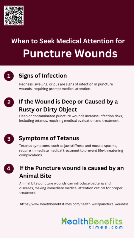 What are Puncture wounds? | Health Benefits