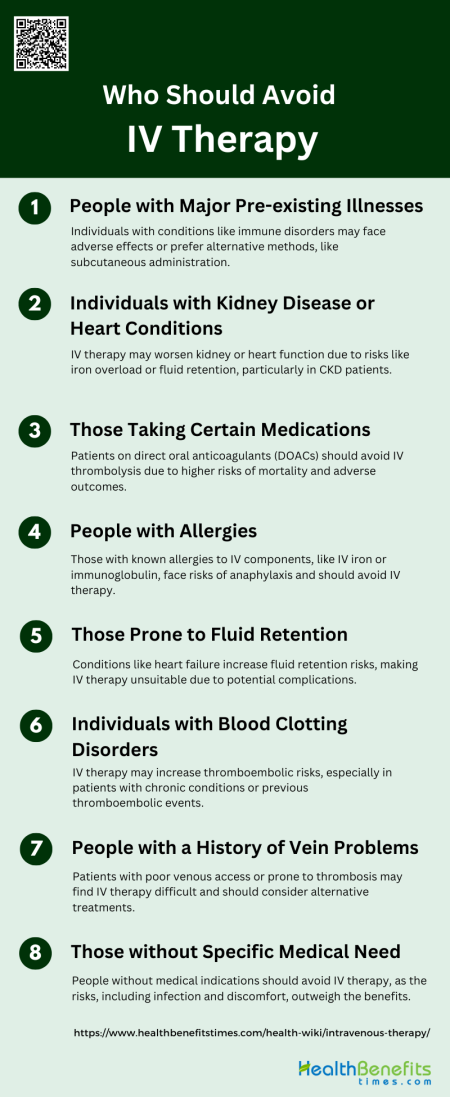 What is IV therapy (Intravenous therapy): Uses, Risks - Health Benefits