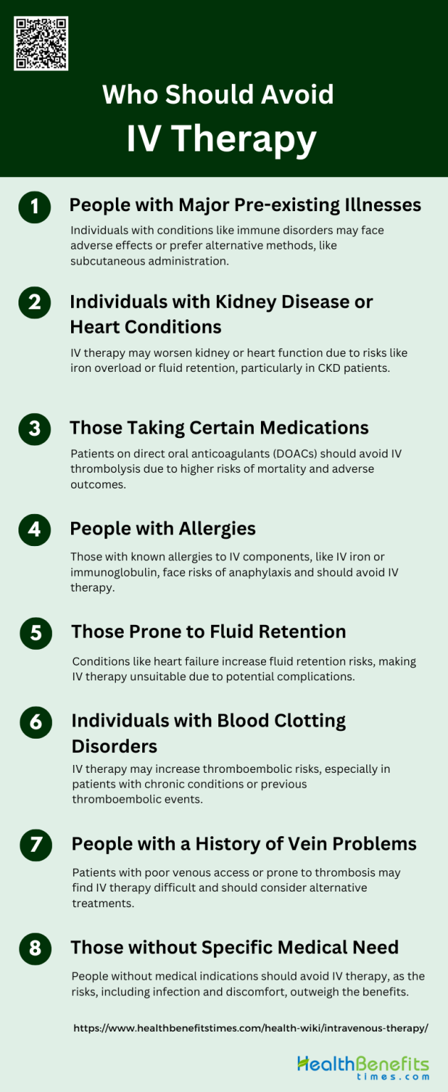 What is IV therapy (Intravenous therapy): Uses, Risks - Health Benefits