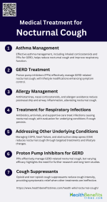Nocturnal cough- Causes, Remedies, Treatment - Health Benefits