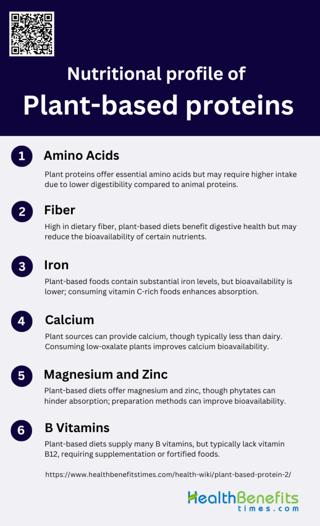What is Plant-Based Protein? Uses and Sources? - Health Benefits
