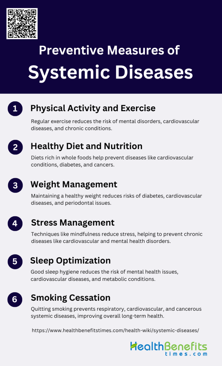 What are Systemic Diseases? - Health Benefits