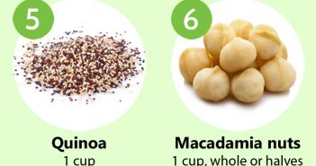 Lignoceric acid Facts, Health Benefits | Nutrition