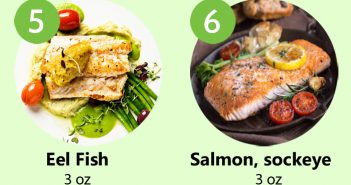 Nutrition | Benefits and Facts